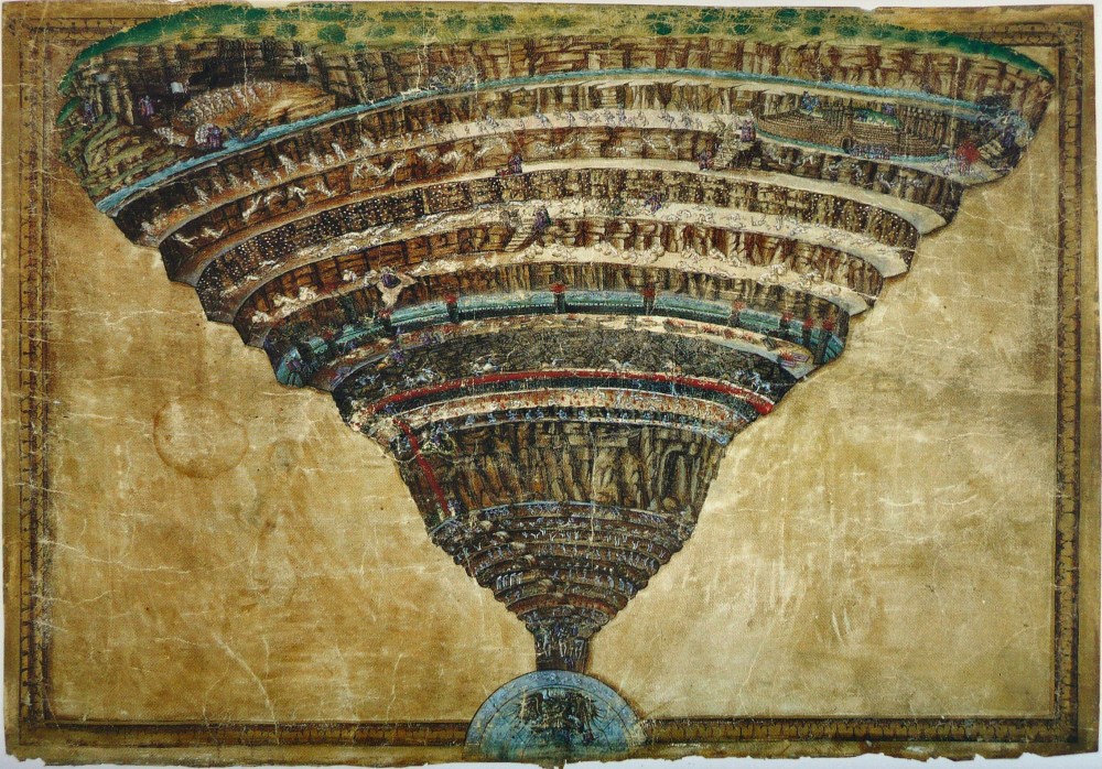 A Divina Comédia: O Inferno (Dante Alghieri) – Clio: História e Literatura